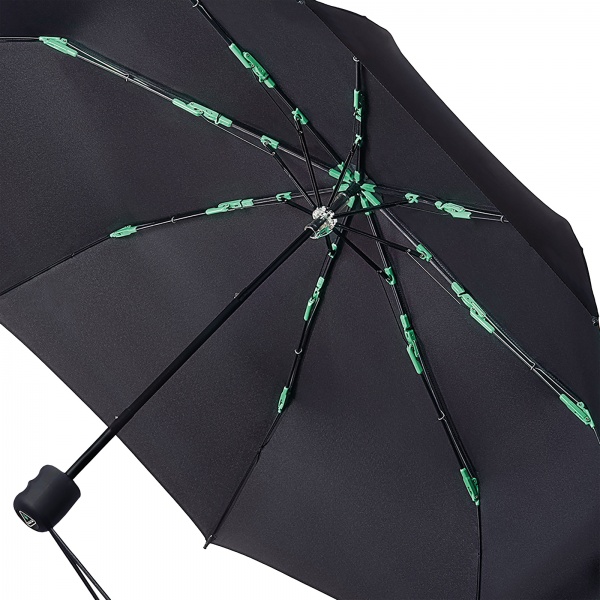 Windproof Umbrellas | Strong Umbrellas | Brolliesgalore
