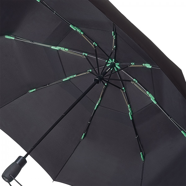 Windproof Umbrellas | Strong Umbrellas | Brolliesgalore